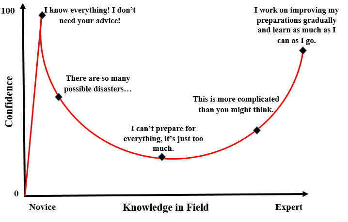 2000g system, 7x6x5 foot tank | Page 37 | Reef2Reef
